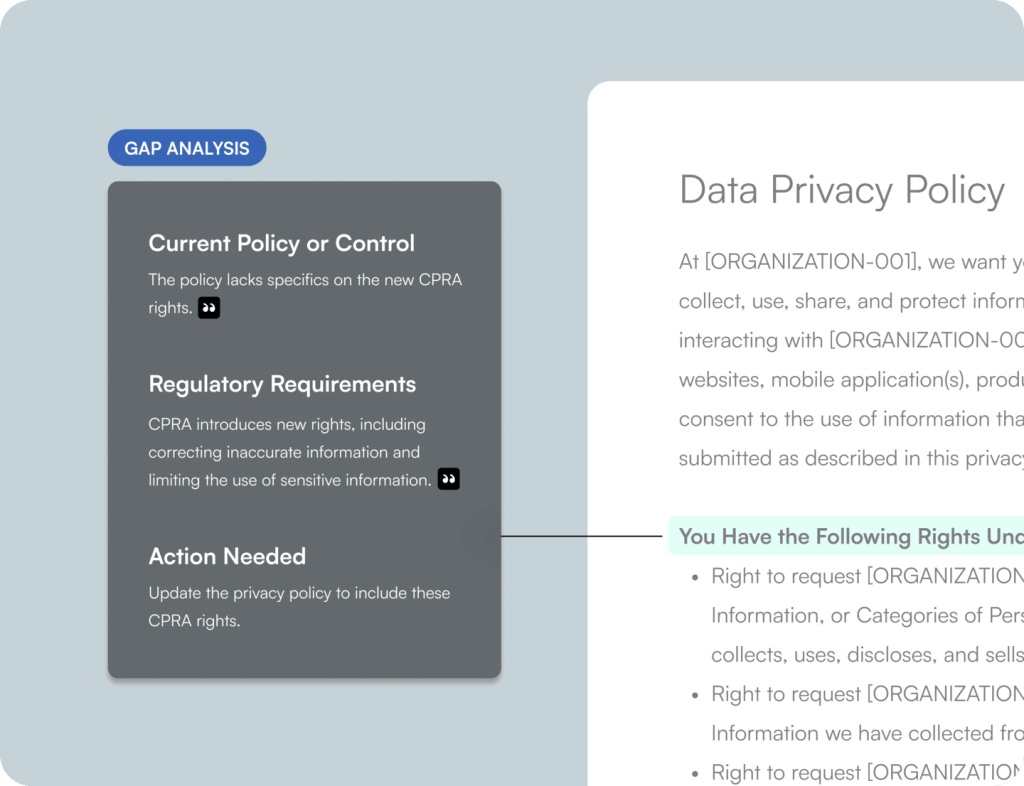 Responsiv Platform: Regulations, mapped to your business - Responsiv